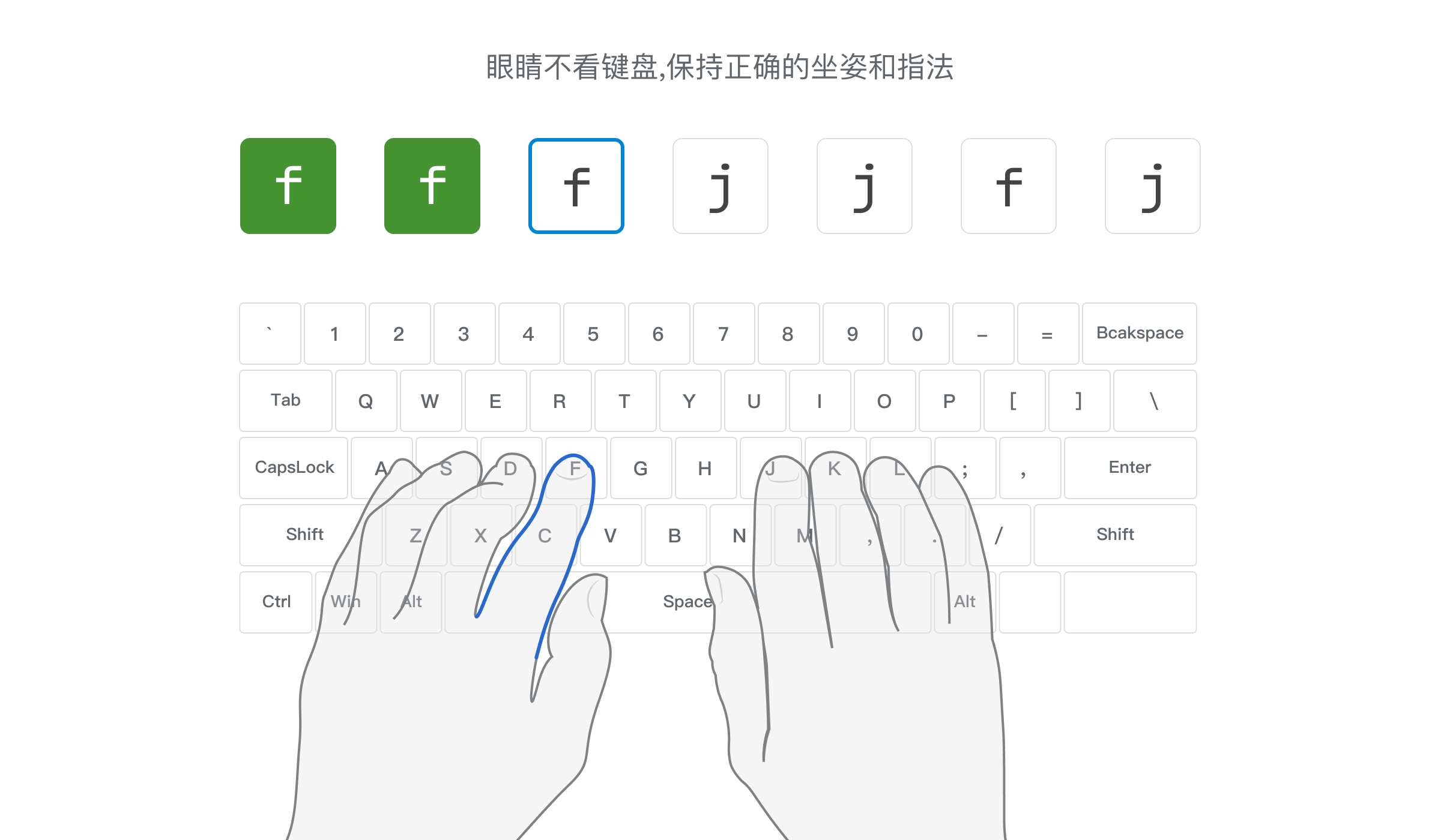 打字鸭 - 免费打字练习平台 | 盲打指法、拼音、英文、趣味打字游戏